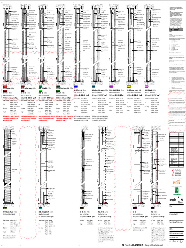 Sample Drawing For Hospital Design | PDF | Drywall | Wall