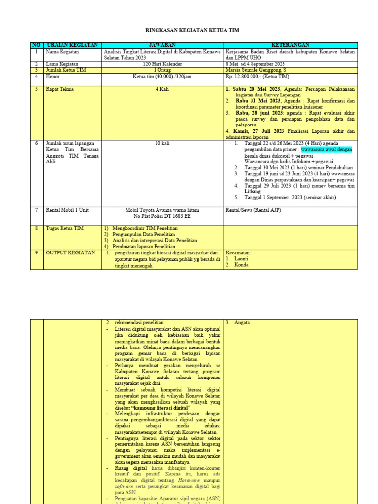 RINGKASAN KEGIATAN Tim Peneliti Literasi Digital | PDF