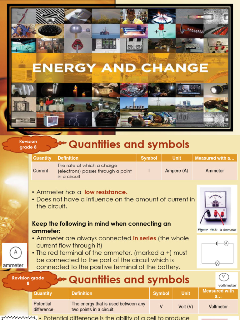 Grade 8 Electrical Quantities & Symbols | PDF | Series And Parallel ...