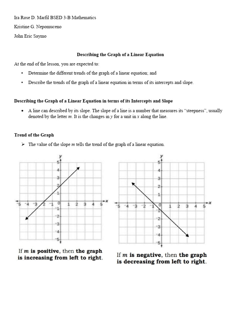 Describing the Graph of a Linear Equation | PDF