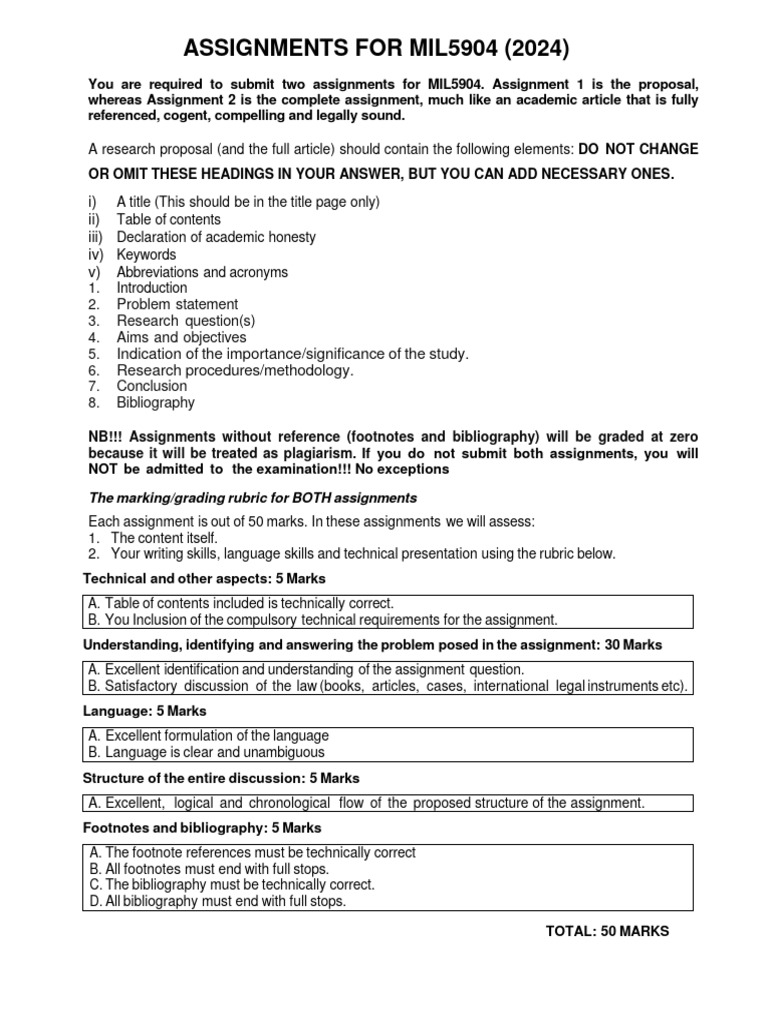 Assignment Topic (2024) | PDF | Plagiarism | Theory