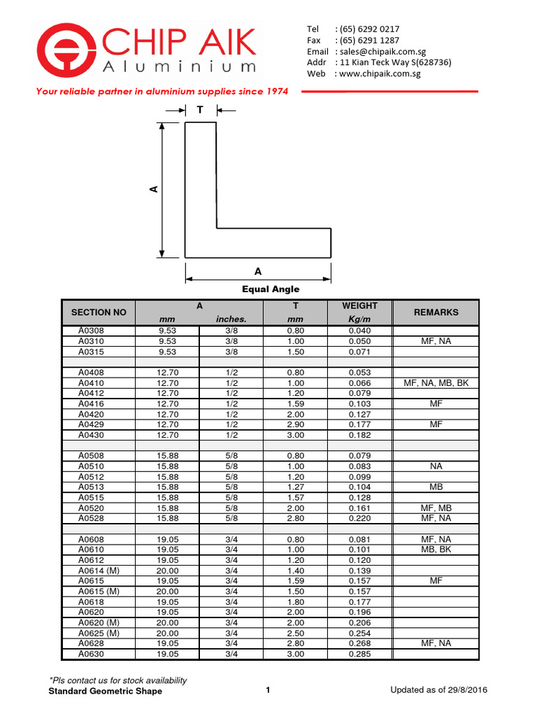 Chip Aik Catalogue - Equal Angle | PDF