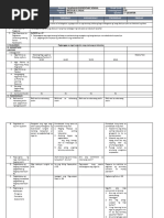 Puna Sa Report Card | PDF