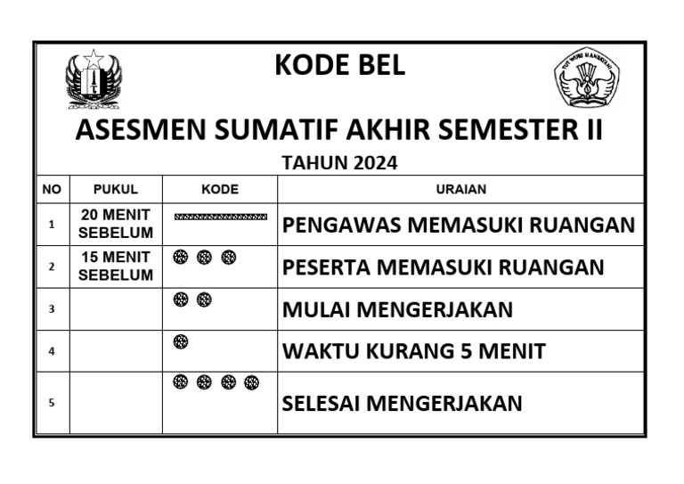 Label Tanda Bel Ujian | PDF