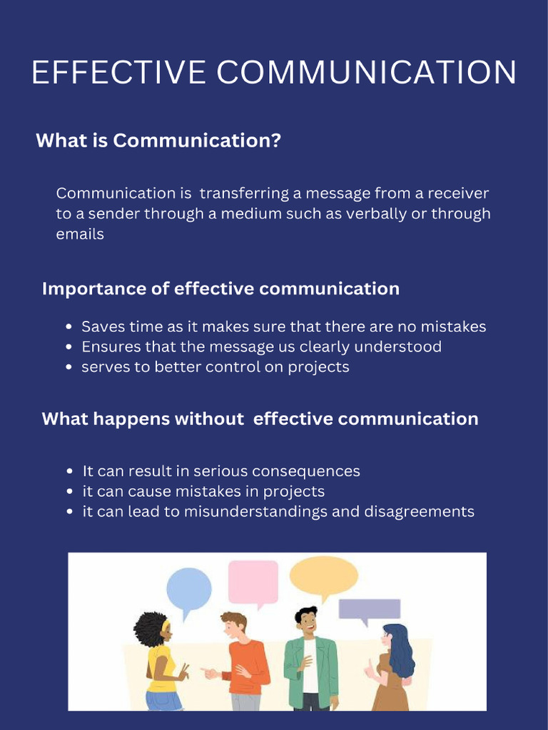 Effective Communication | PDF