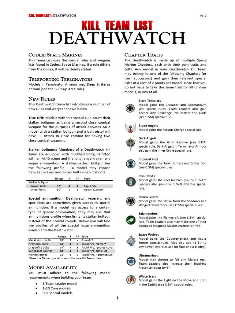 Kill Team List - Deathwatch v3.2 | PDF | Infantry | Shield