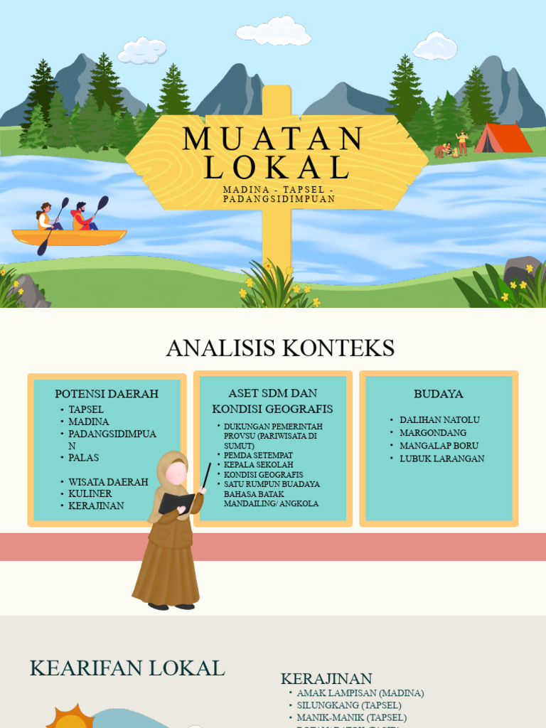 Muatan Lokal | PDF