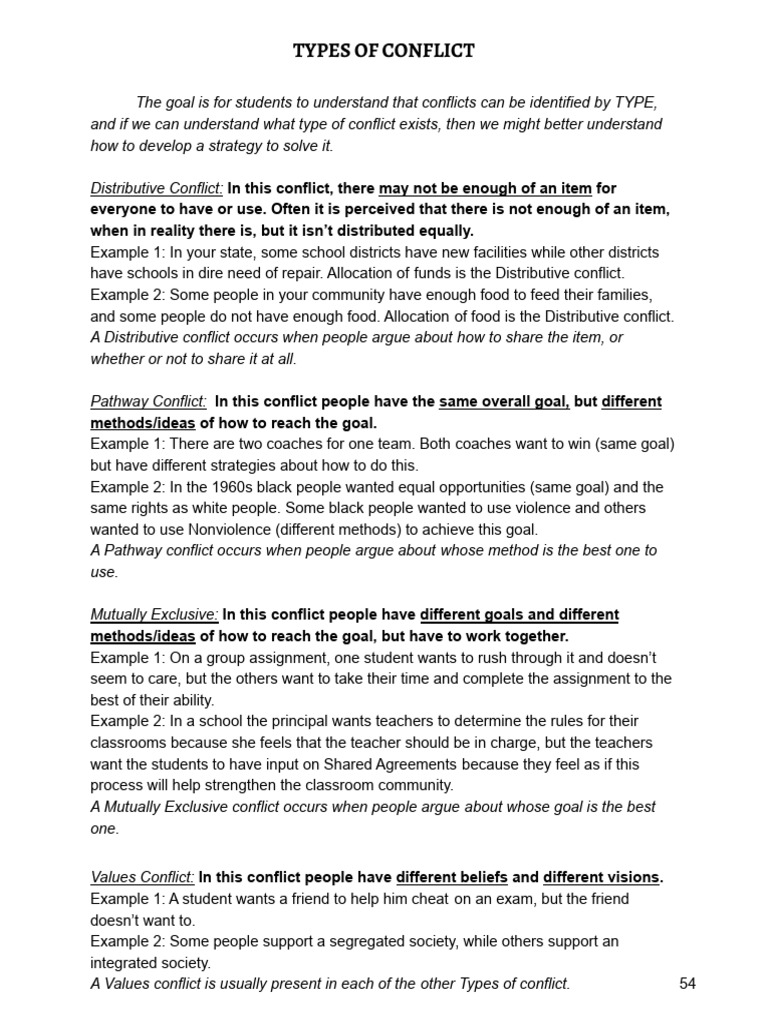 TYPES OF CONFLICT and Role Play Examples | PDF | Goal | Social Psychology