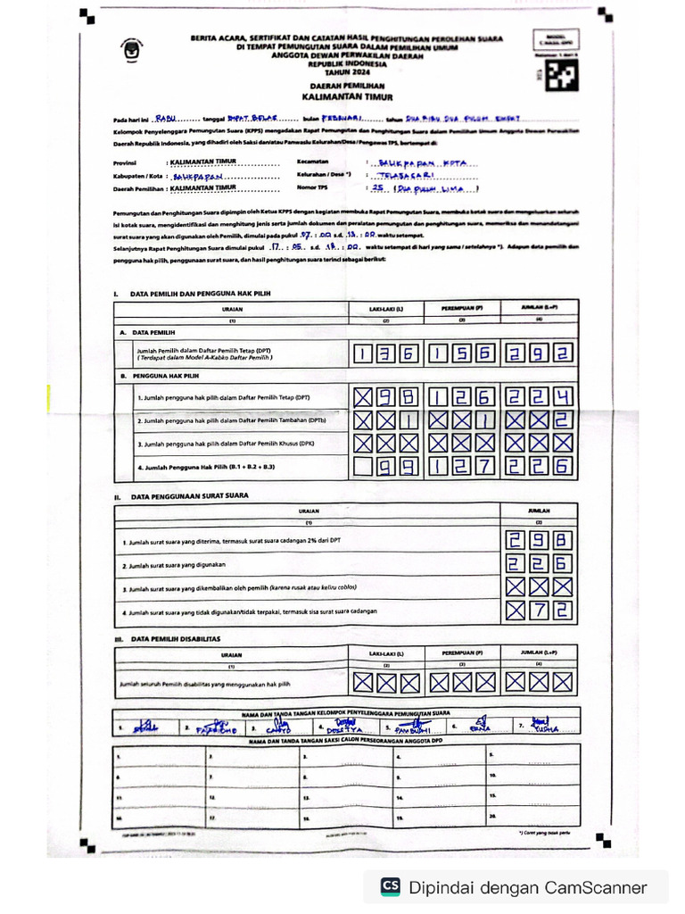 C Hasil Salinan DPD TPS 25 | PDF