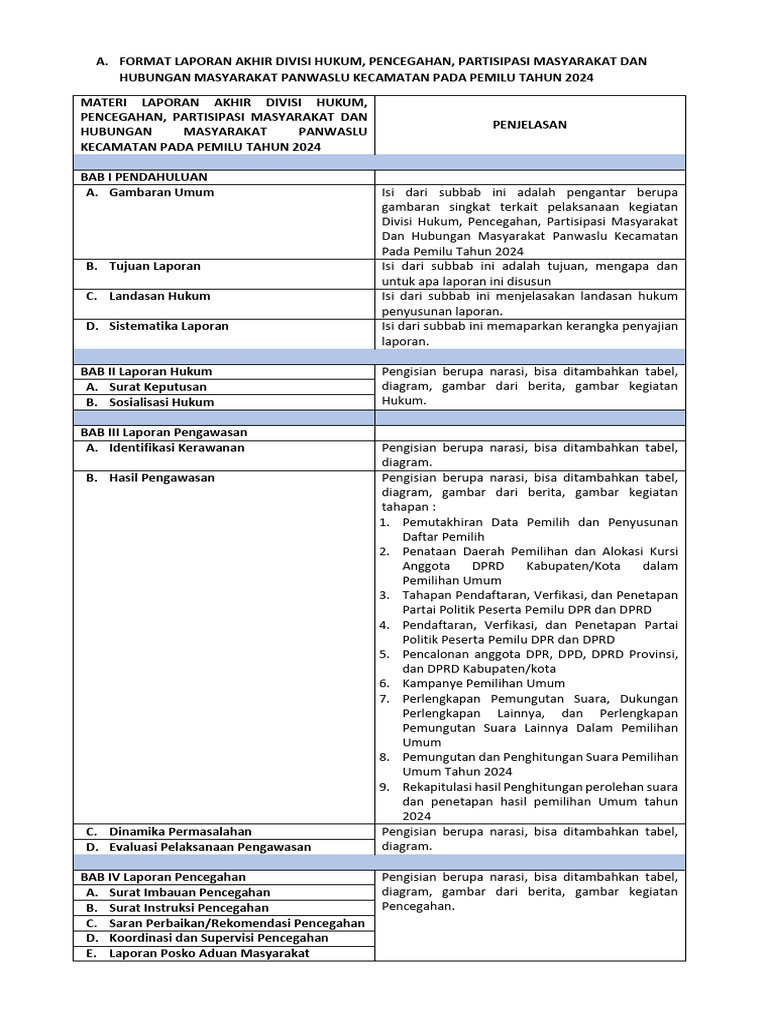FORMAT LAPORAN AKHIR DIVISI HP2H PANWASCAM TALA (1) | PDF