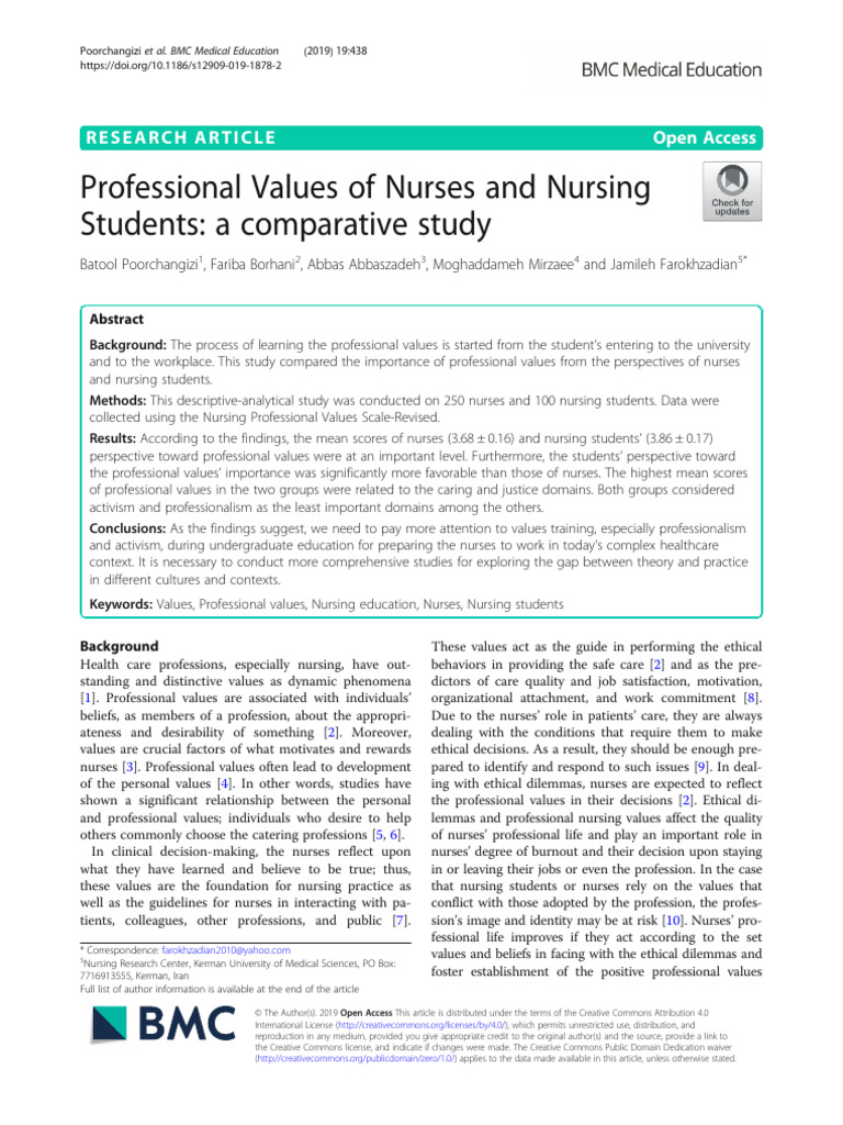 Professional Values of Nurses and Nursing Students: A Comparative Study ...