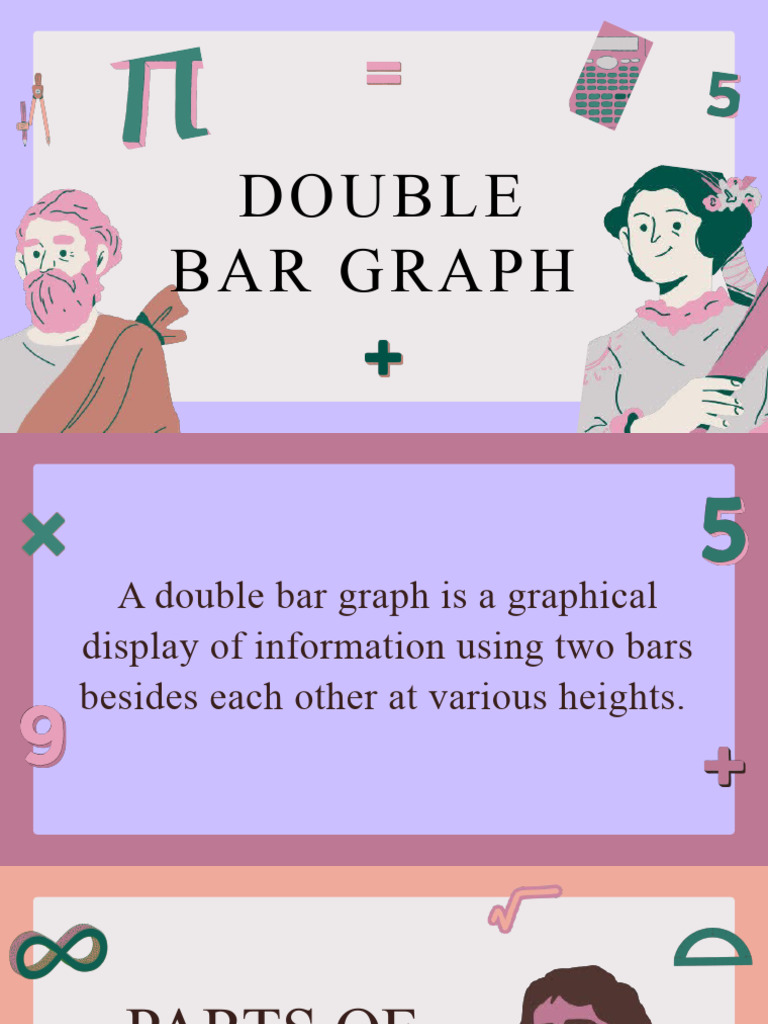 Pink Green Bright Aesthetic Playful Math Class Presentation | PDF