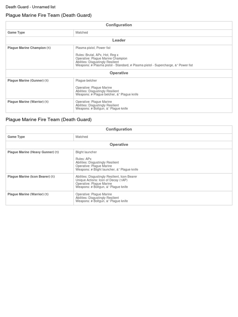 Unnamed List | Download Free PDF | Military | Military Science
