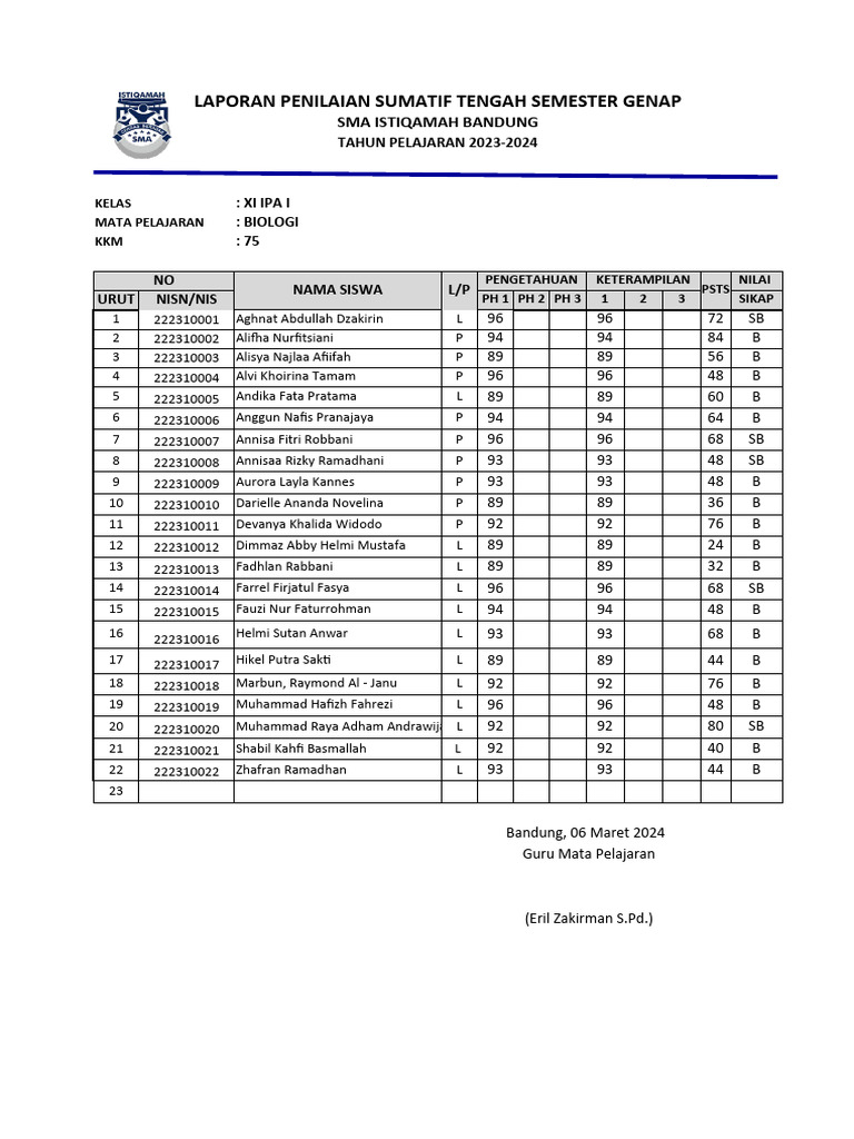 Daftar Nilai Rapor PSTS Genap 2023-2024 | PDF