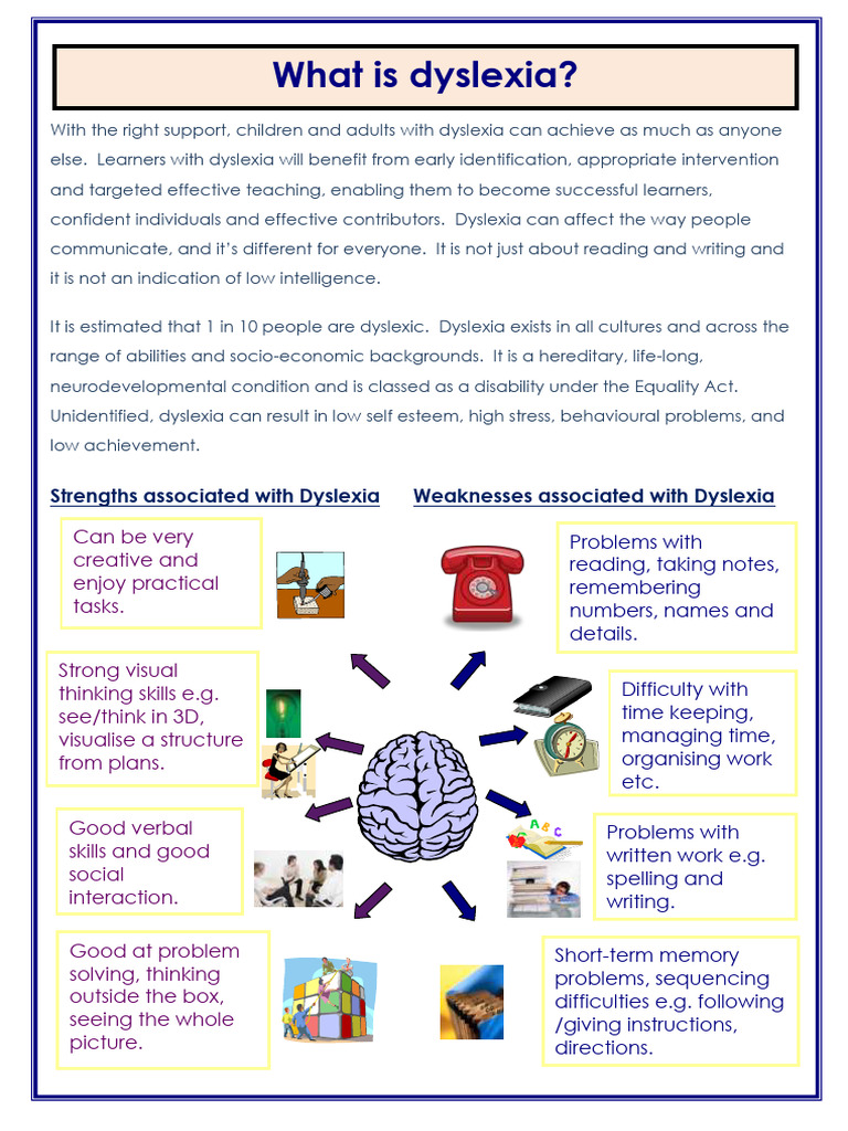 What Is Dyslexia Pdf Dyslexia Cognition
