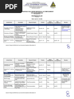 Routine Drone Maintenance Checklist | PDF | Unmanned Aerial Vehicle ...