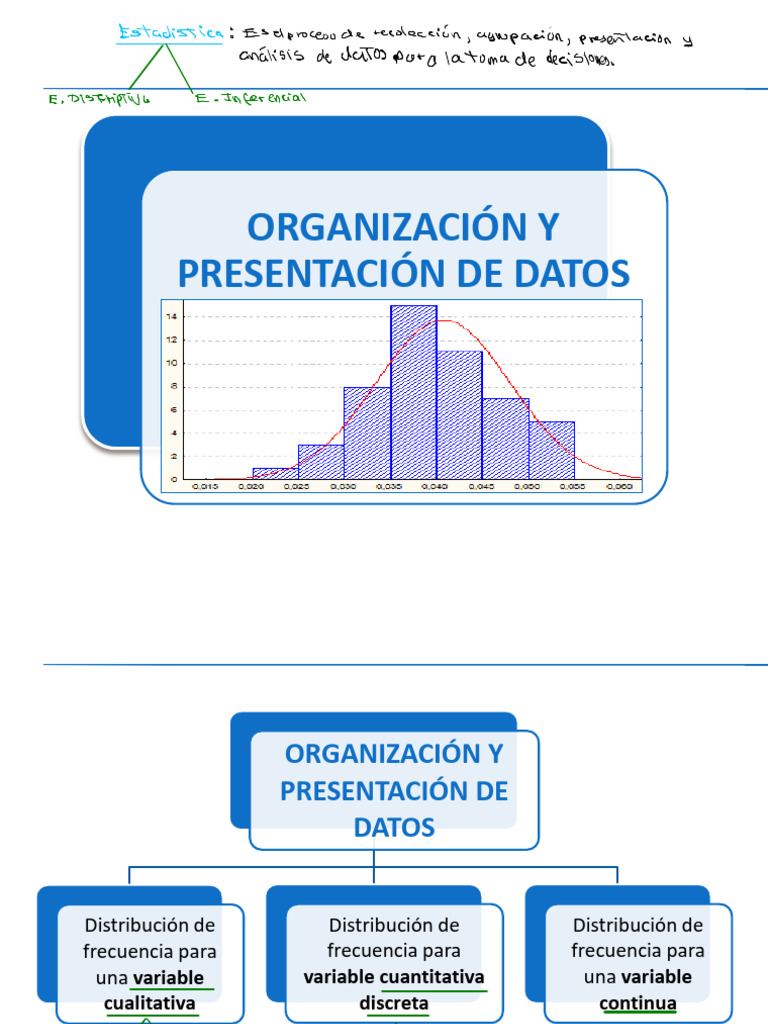 Semana 3 - Presentación de Datos Cualitativos y Cuantitativos Discretos - 100424 | PDF | Sistema ...