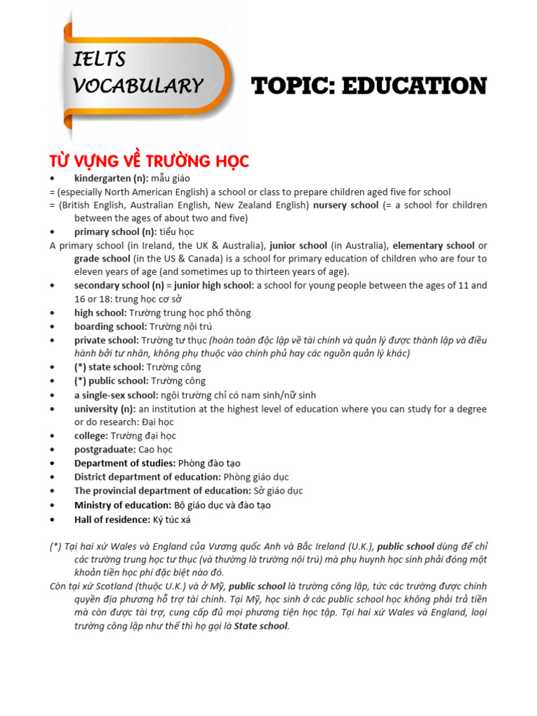 TOPIC Education | PDF