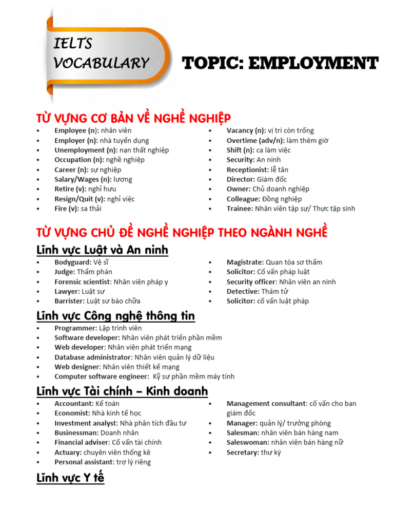 TOPIC Employment | PDF