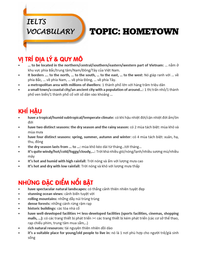 TOPIC Hometown | PDF