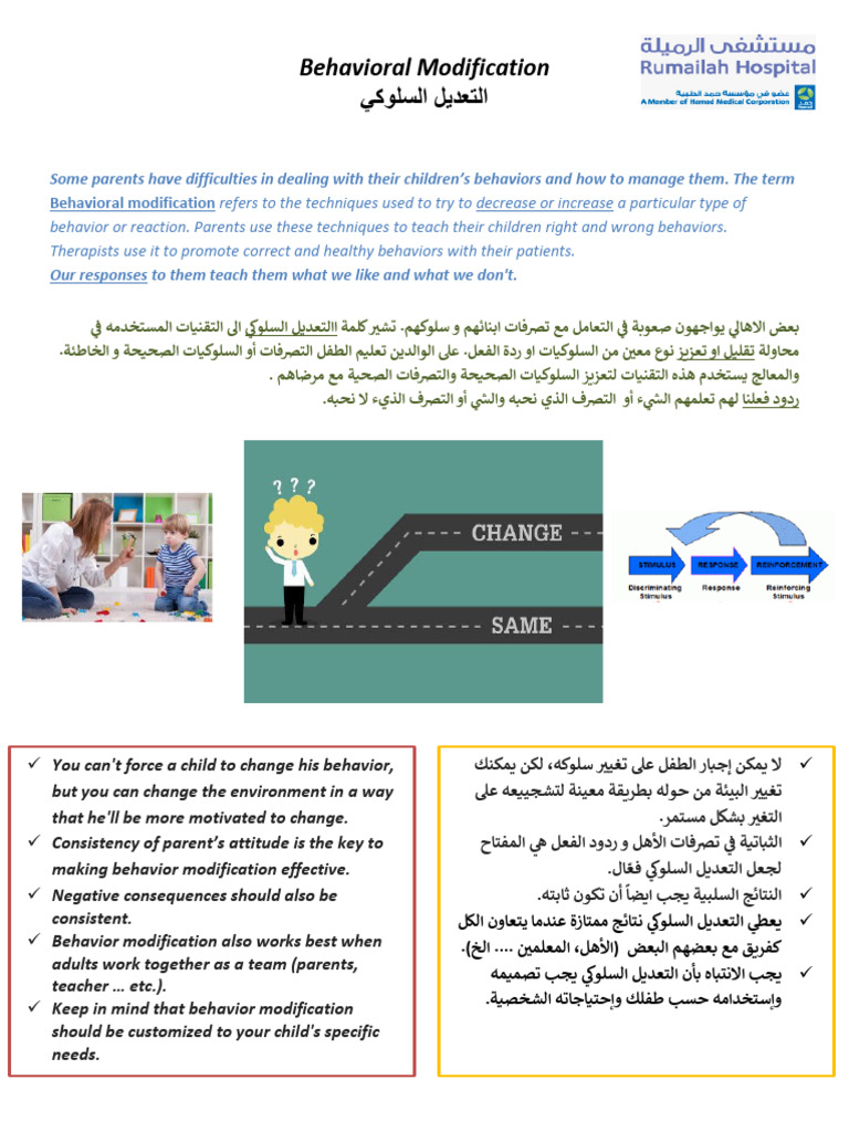 Behavior Modification Techniques | PDF