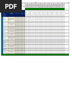 Pre and Post Shutdown Activity Forms and Checklists | PDF | Business ...