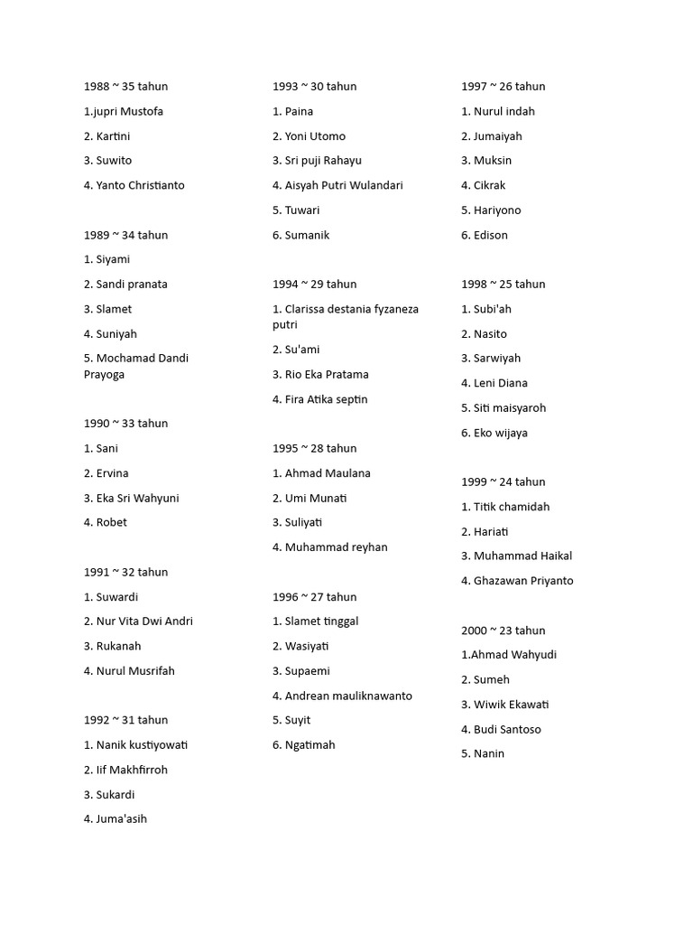 Sensus - Data Penduduk | PDF