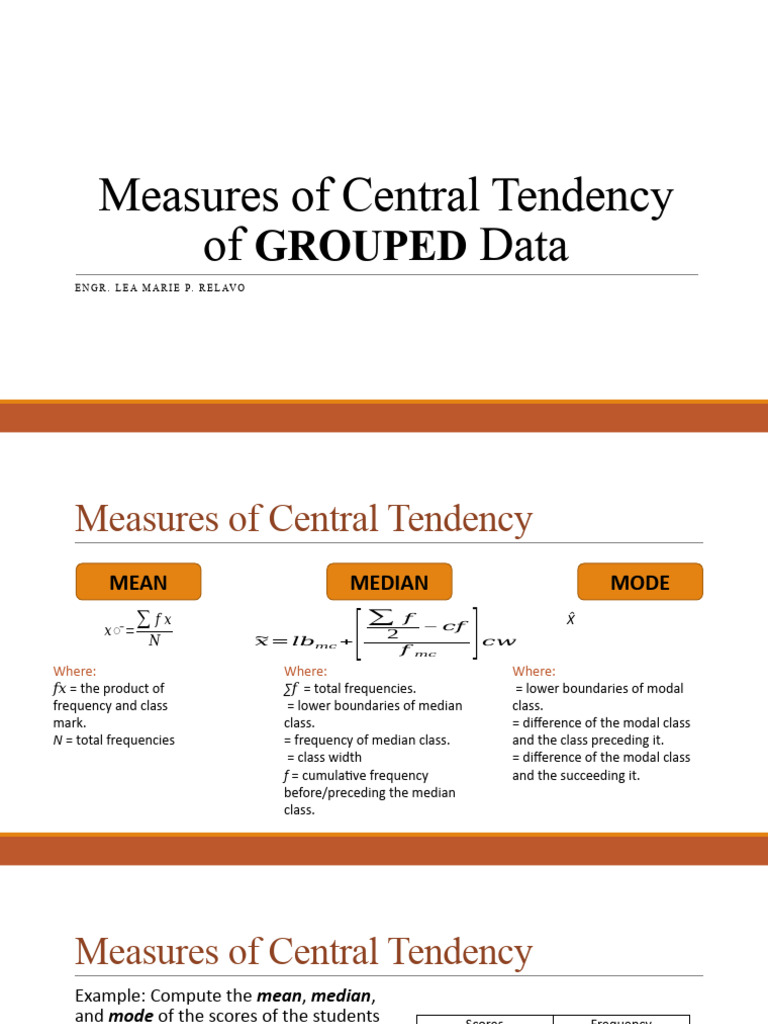 Measures of Central Tendency of GROUPED Data | PDF | Mode (Statistics ...