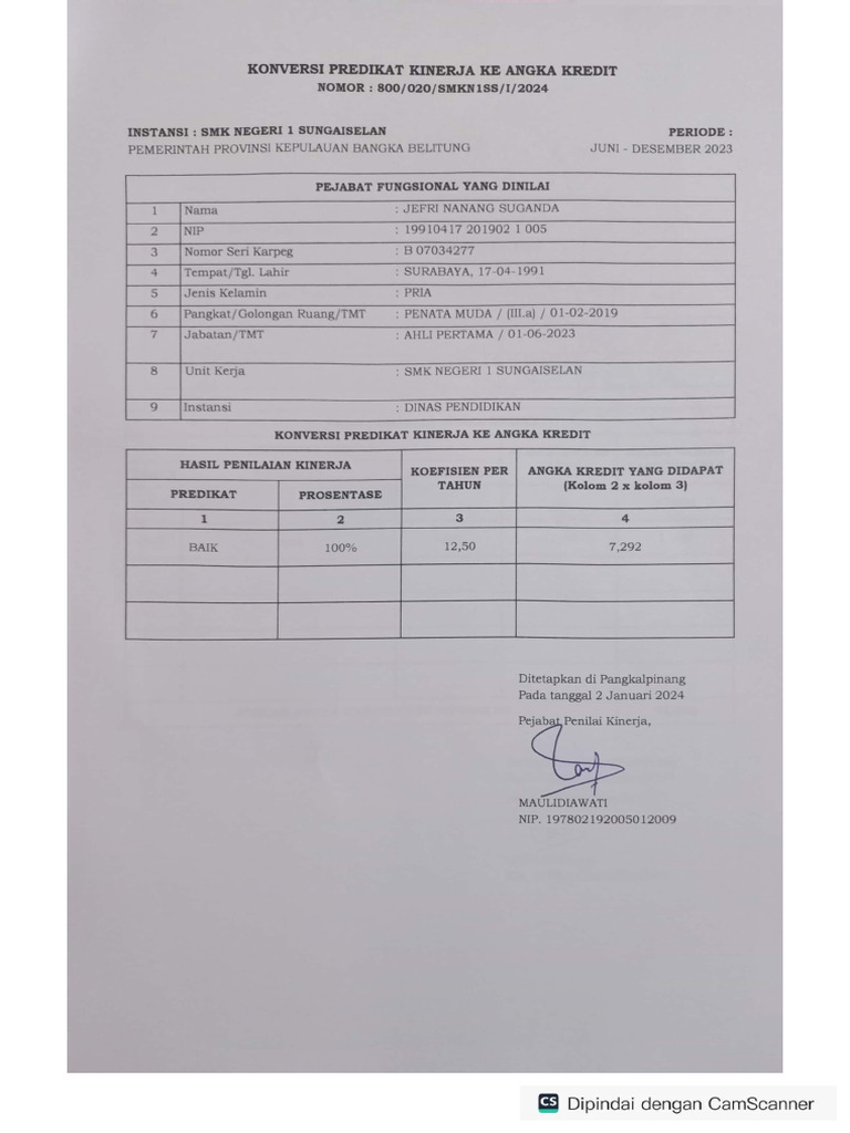 Jefri - Pak Integrasi Asli | PDF