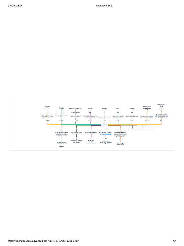 Base de Datos 3.4MC | PDF