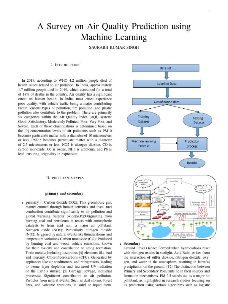 A Survey On Air Quality Prediction Using Machine Learning | Download Free PDF | Atmosphere Of ...