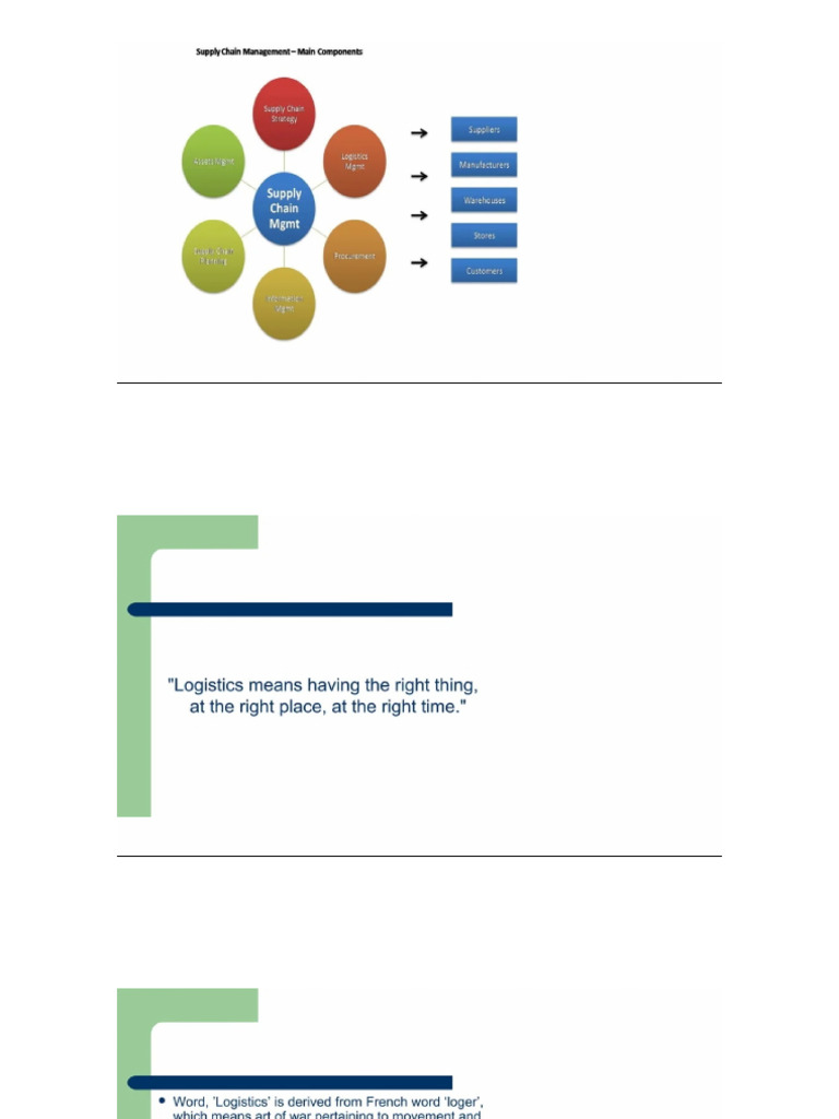 U-1 Basic of Logistics | PDF