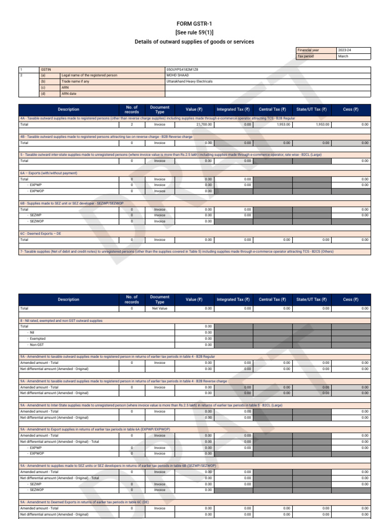 GSTR-1 Filing for Businesses | PDF | Invoice | Taxes