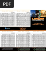 Olet - Complete Guide | PDF | Pipe (Fluid Conveyance) | Equipment