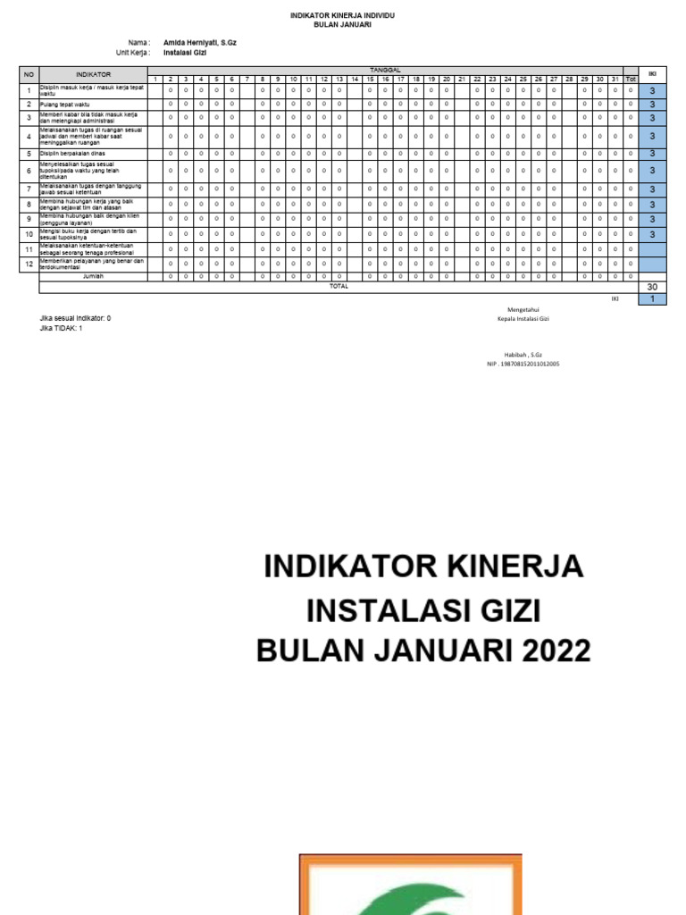 Indikator Kinerja Gizi 2024 | PDF