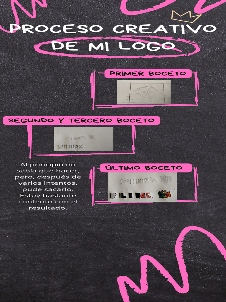 Proceso Creativo de Un Logo | PDF