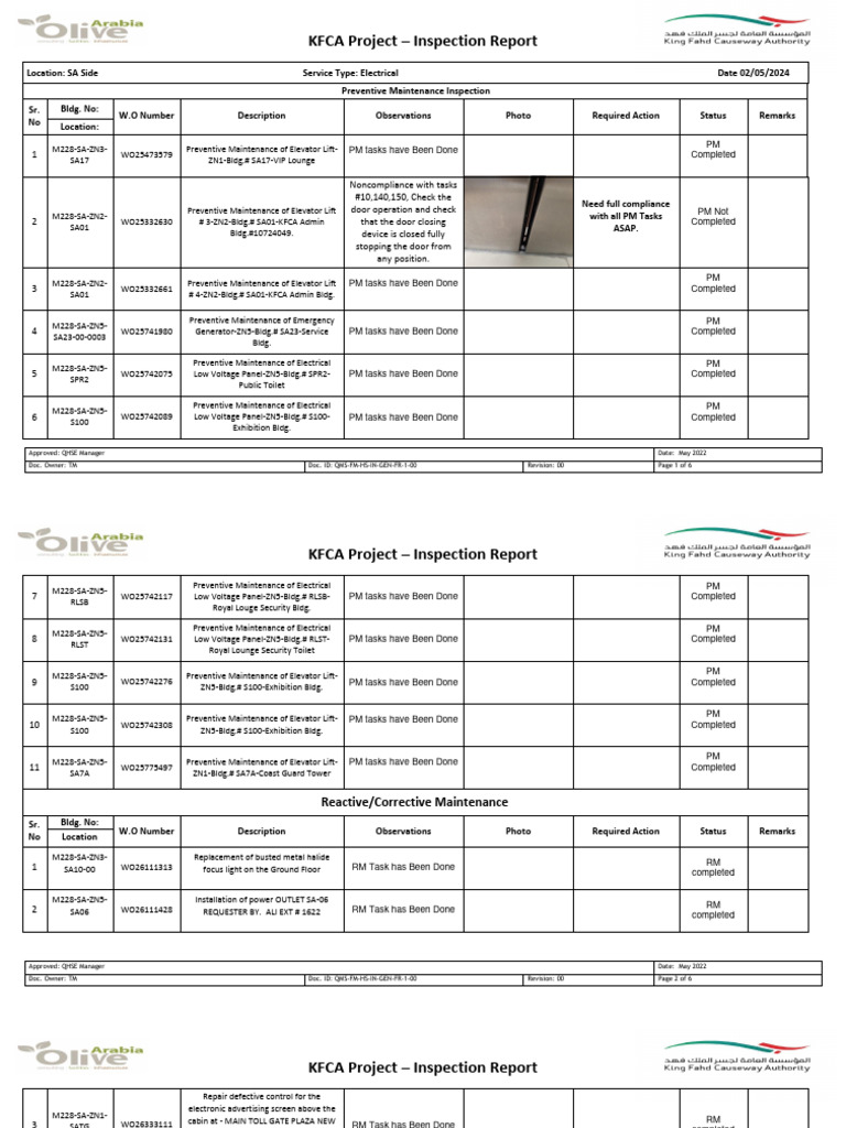 Electrical Inspection Report SA Side 02 May 2024 | Download Free PDF ...