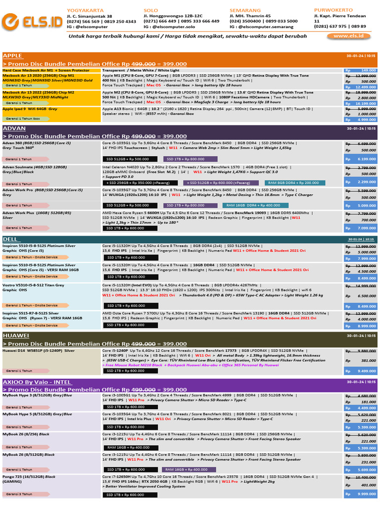 ELS 30 Januari 2024 | PDF | Computer Hardware