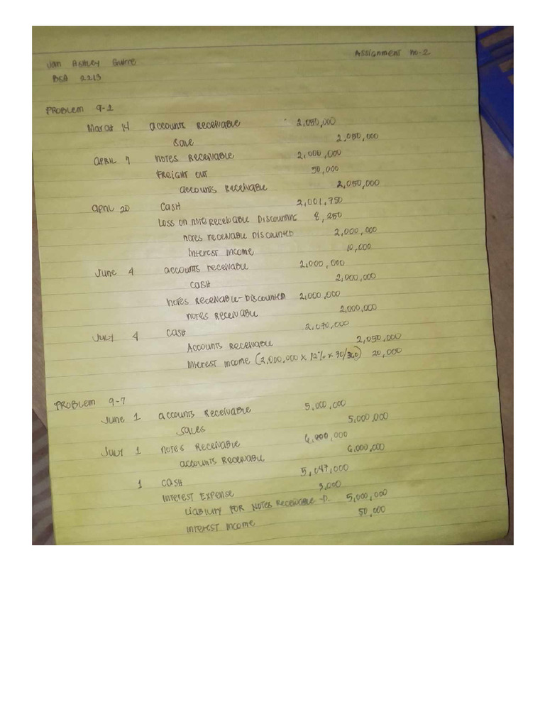 Assignment No.2 | PDF