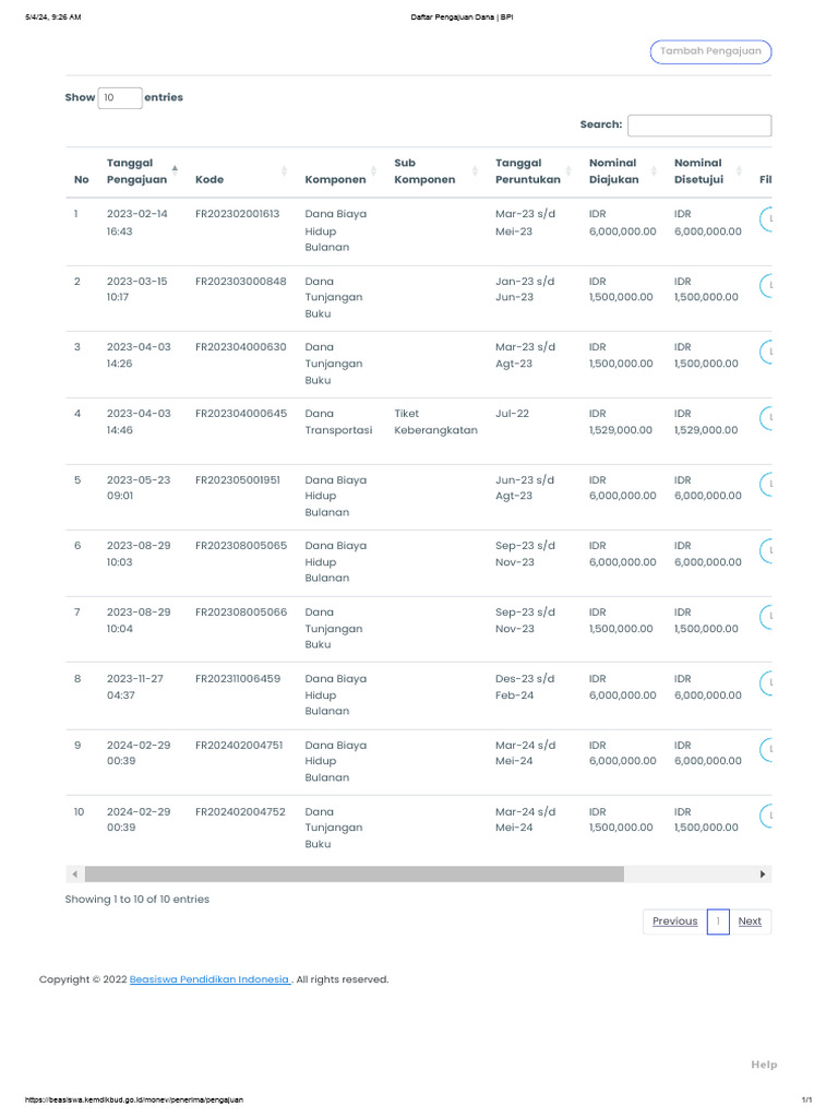Daftar Pengajuan Dana - BPI | PDF