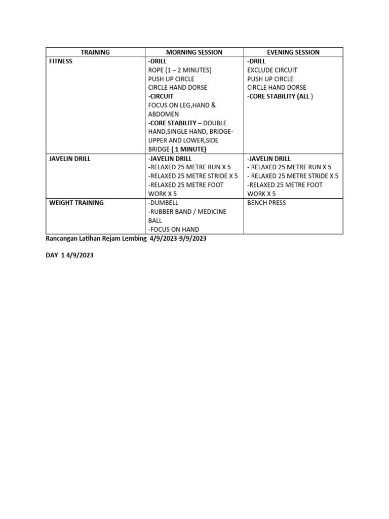 Javelin Training | PDF | Physical Exercise