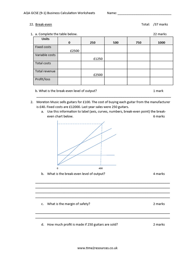 AQA GCSE Business Break-even Worksheets | PDF | Business | Economies