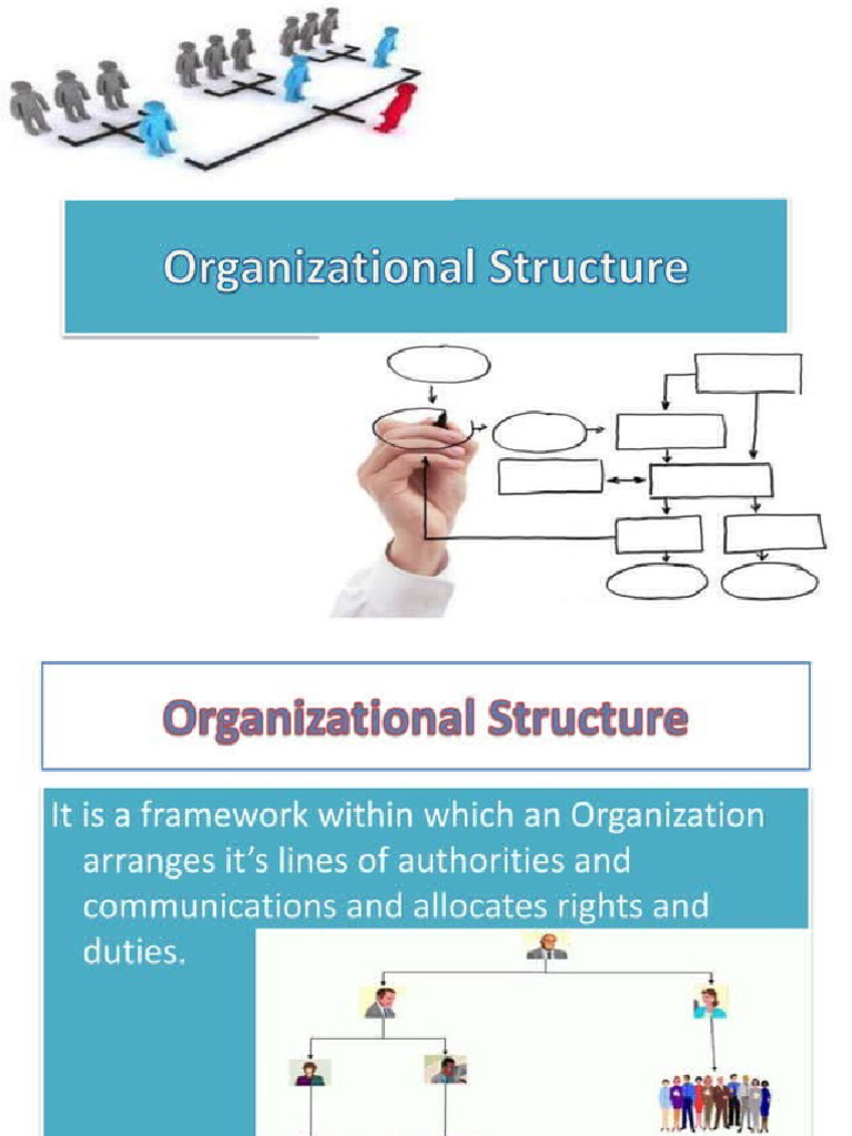 Unit -3 Organization Structure | PDF | Hierarchy | Organizational Structure