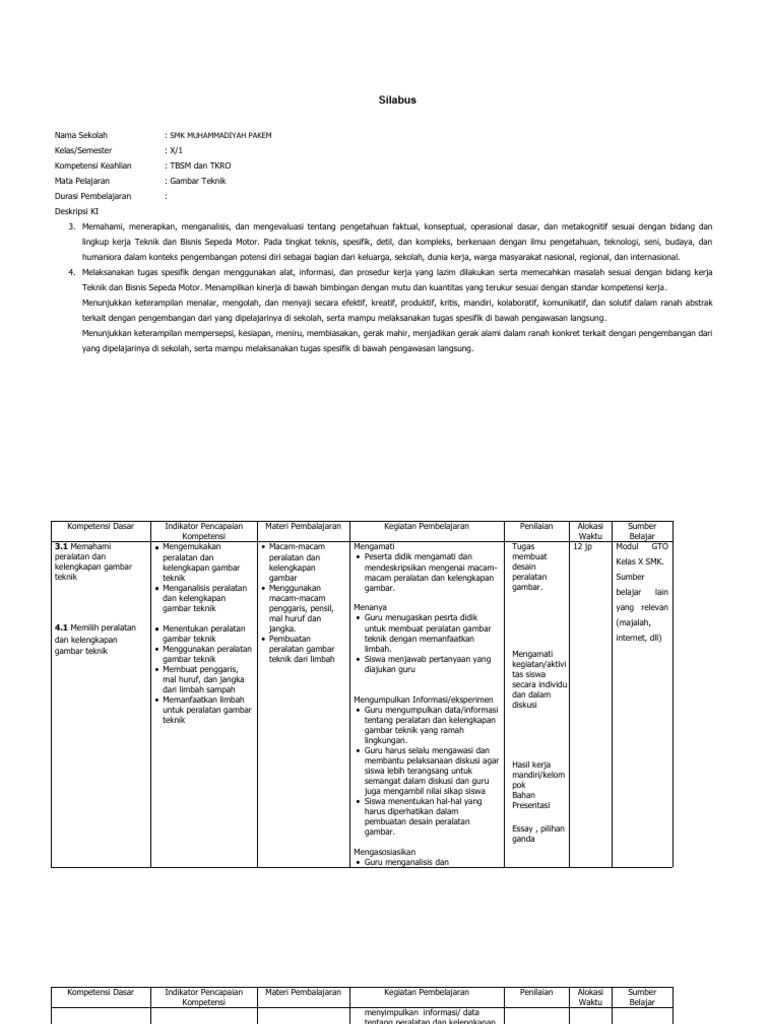 Jaka Sudira - Silabus Gambar Teknik | PDF