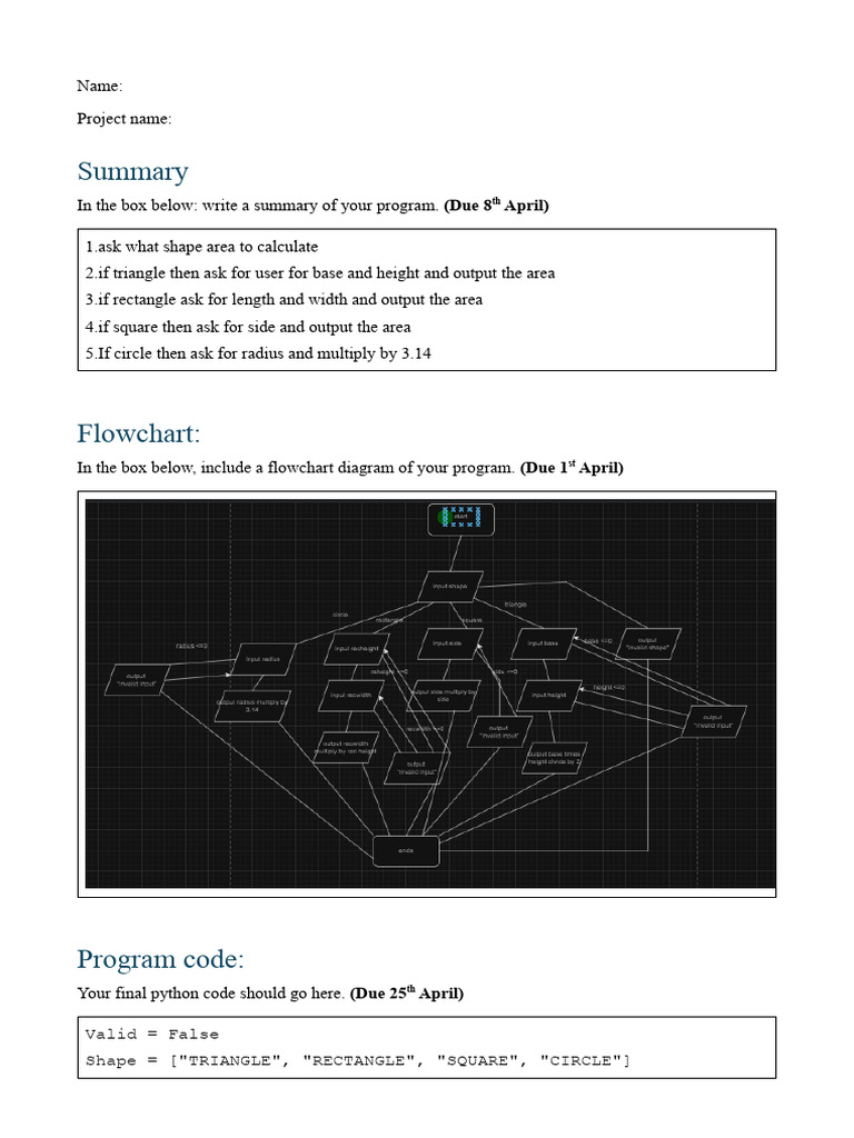 Grade 8 SDLC Report | PDF | Area | Elementary Mathematics