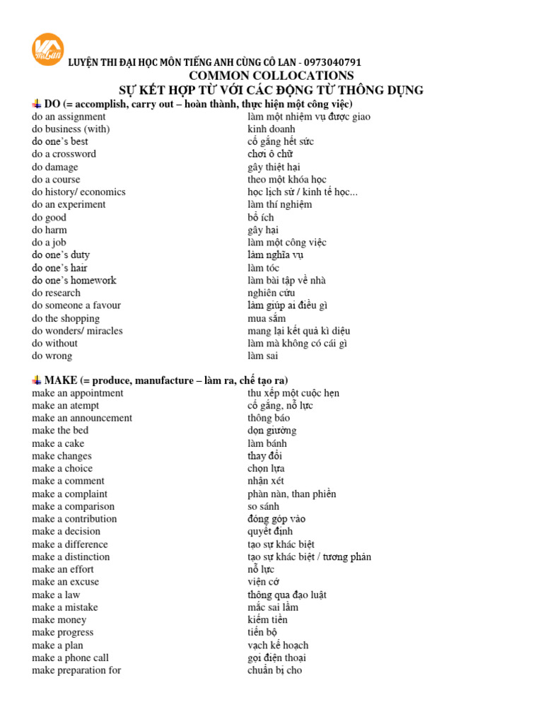 Common Collocations | PDF