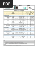 Att 1. Materials Loading Unloading Check List | PDF | Truck | Crane ...