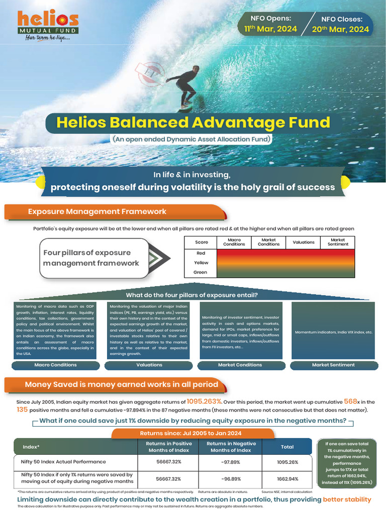 Helios Balanced Advantage Fund NFO Flyer | PDF | Investment Fund | Investing