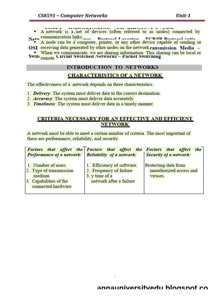 CN 234567832 | PDF | Duplex (Telecommunications) | Network Topology