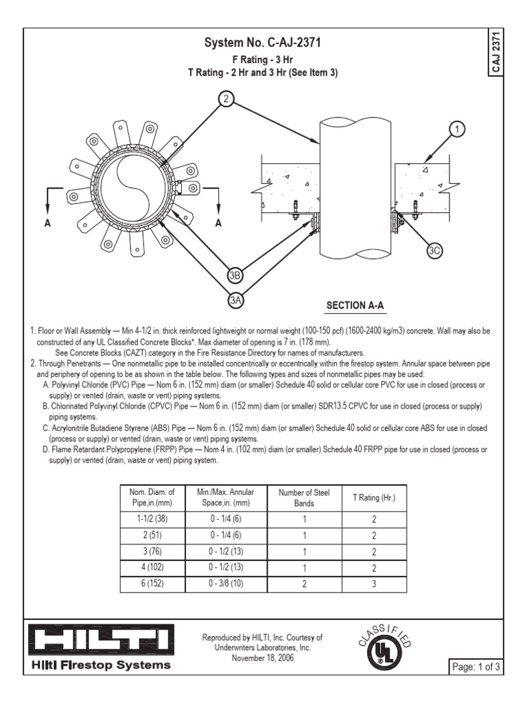 System No. C-AJ-2371: F Rating - 3 HR T Rating - 2 HR and 3 HR (See Item 3) | PDF | Pipe (Fluid ...